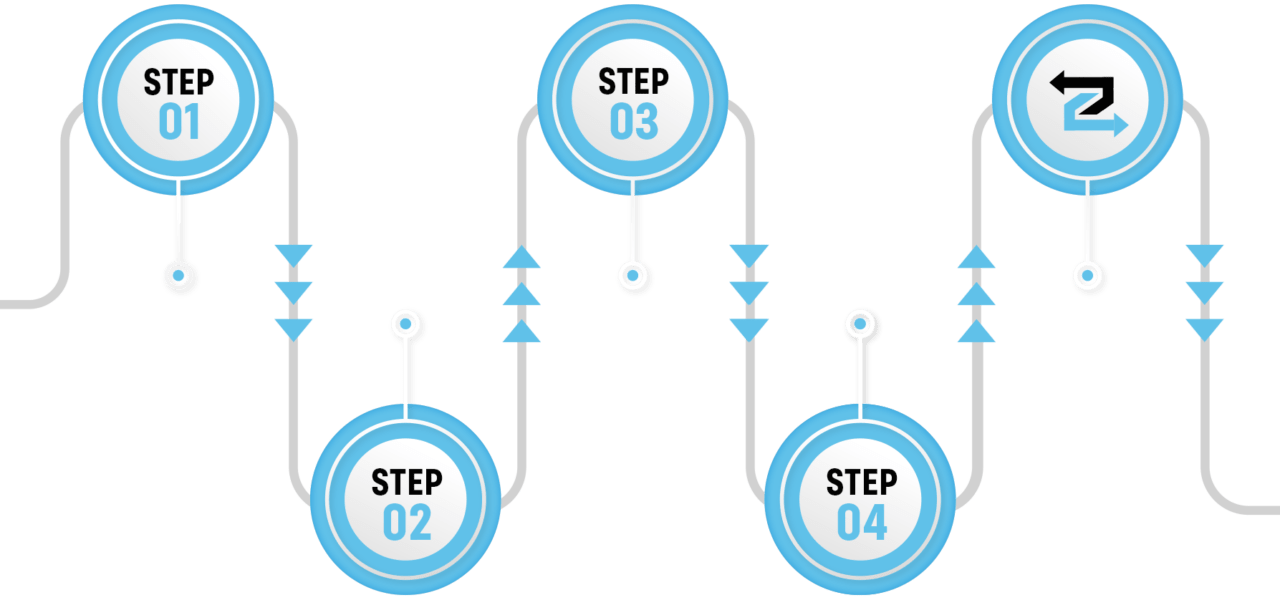 Zenith Logistics gets you hired - Apply Now! Your Zenith Logistics!